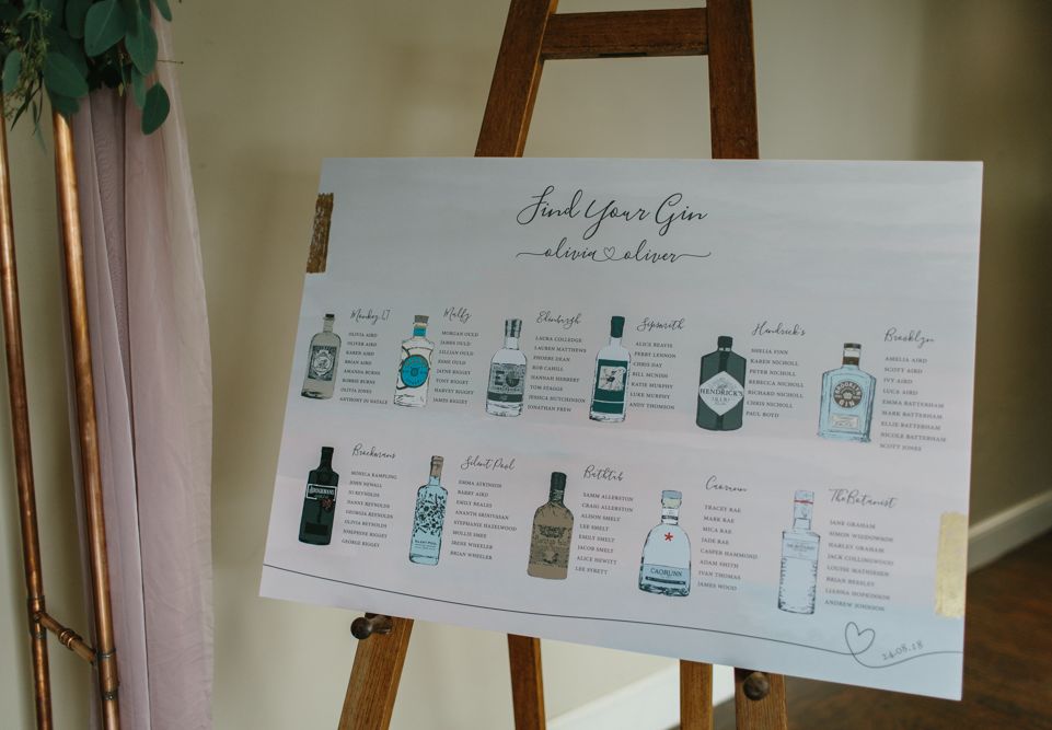 DIY Decor & Gin Table Plan for a Classic Wedding at Stubton Hall