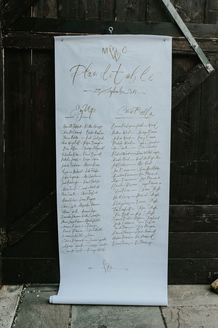 Wedding Table Plan Ideas - Unique Ideas For Your Wedding