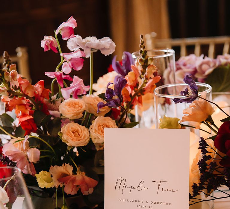 40 Wedding Table Name Ideas - From Fave Locations To Movies